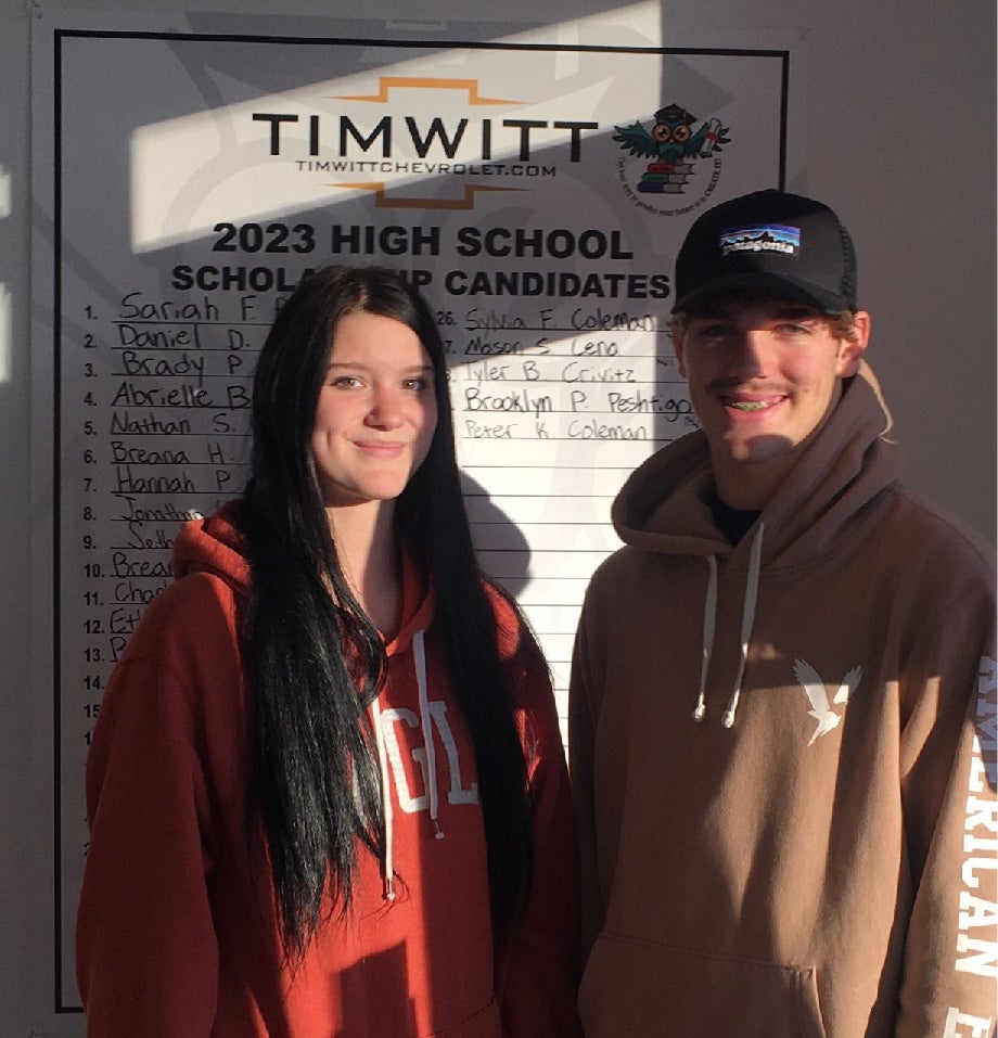 Annual Scholarship Program